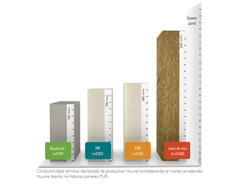 HI-QuadCore KS1000 AWP - Huurre