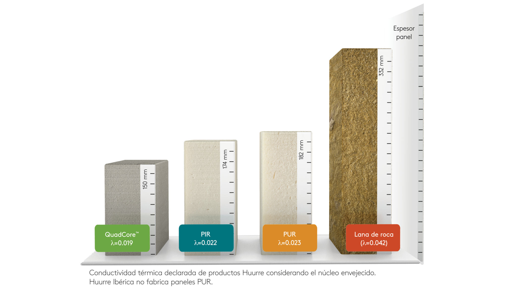 HI-QuadCore KS1000 AWP - Huurre